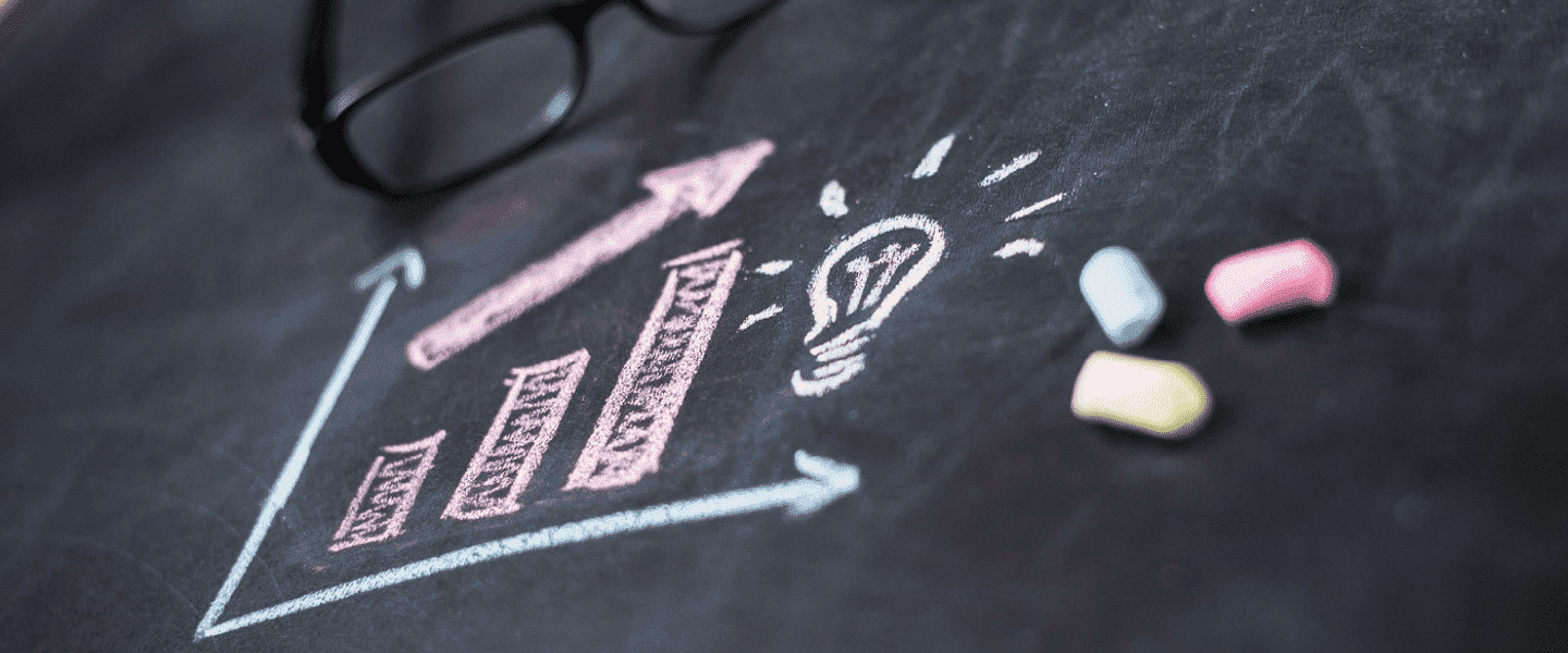 The Power of Service Levels on Profitability