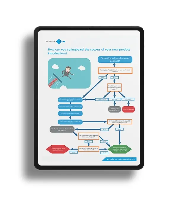 SPRINGBOARD THE SUCCESS OF YOUR NEW PRODUCT INTRODUCTION! - Slimstock