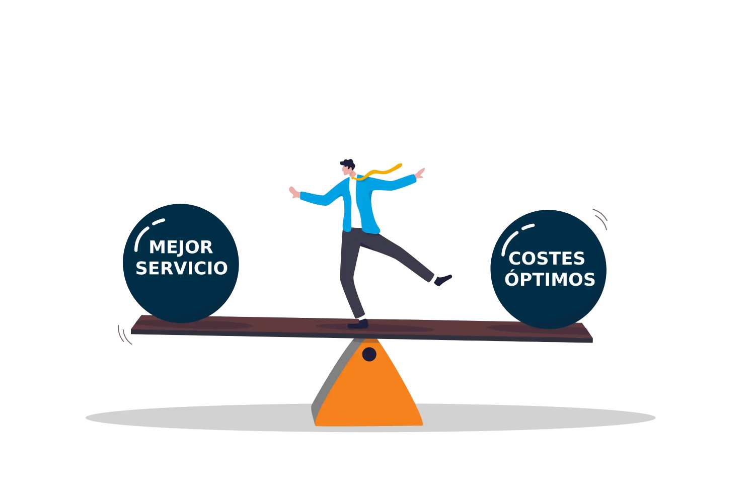Qué es la cantidad económica de pedido (EOQ) y cálculo