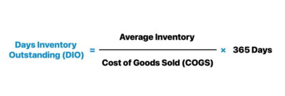 Days in Inventory (DII): Definition & How To Calculate