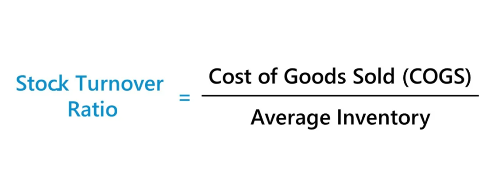 Days in Inventory (DII): Definition & How To Calculate